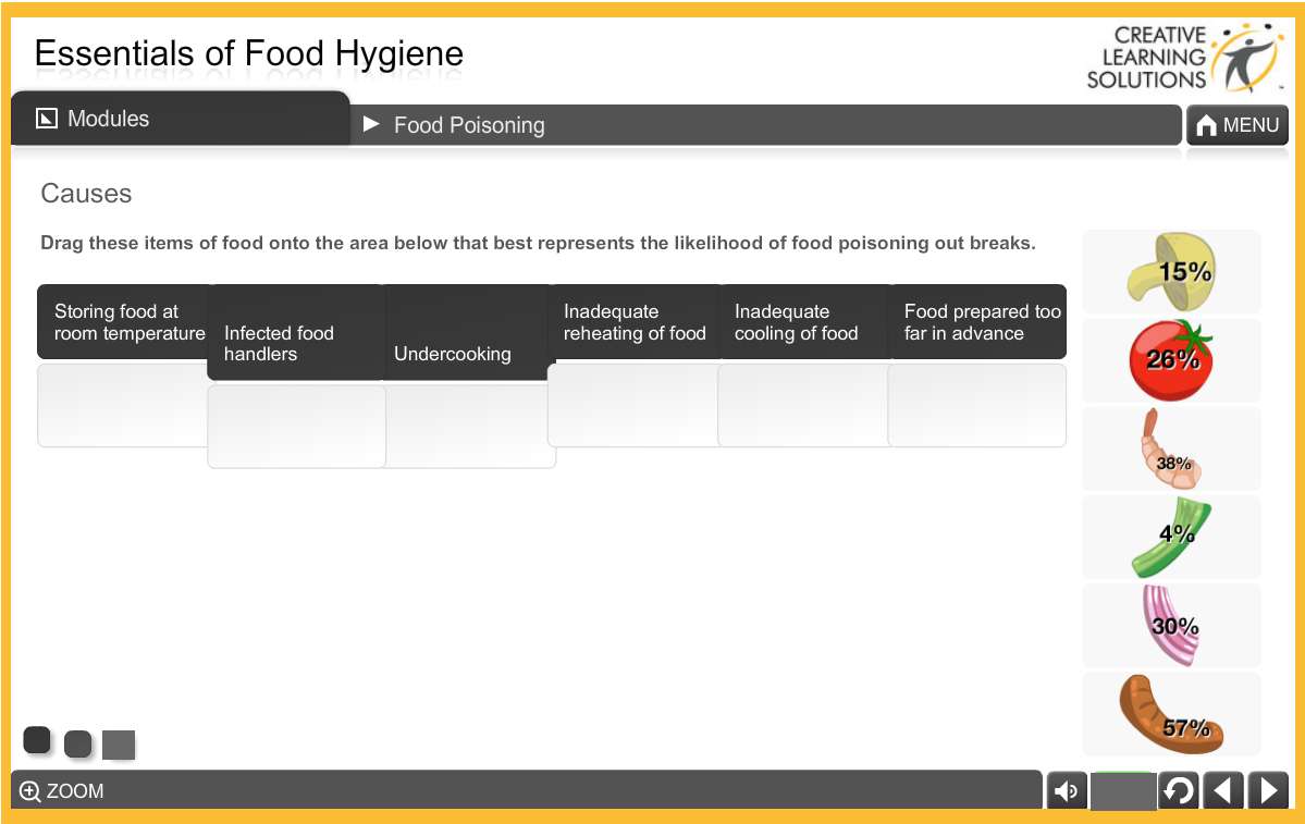 Essentials of Food Hygiene (Level 1) - Creative Learning