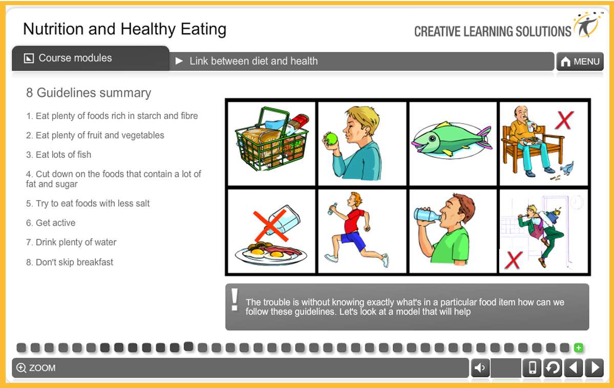 Food Nutrition & Healthy Eating - Creative Learning