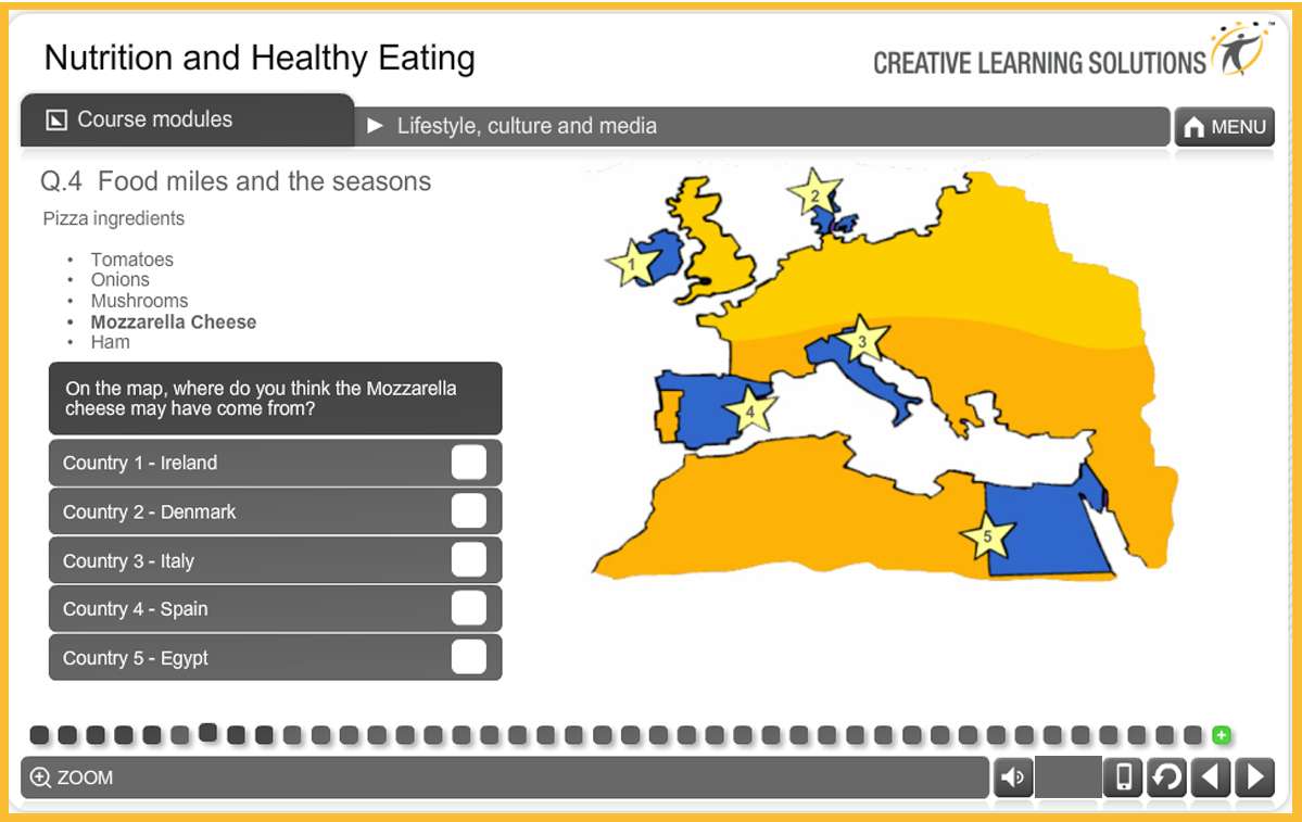 Food Nutrition & Healthy Eating - Creative Learning