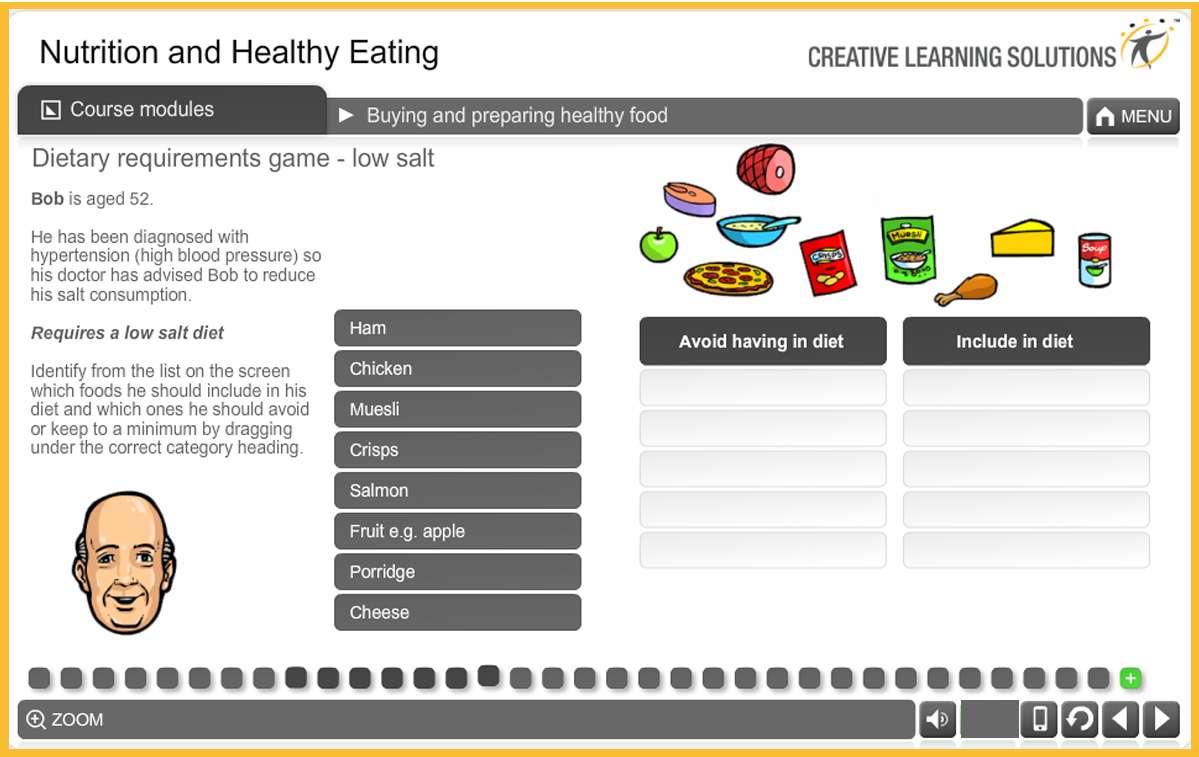 Food Nutrition & Healthy Eating - Creative Learning