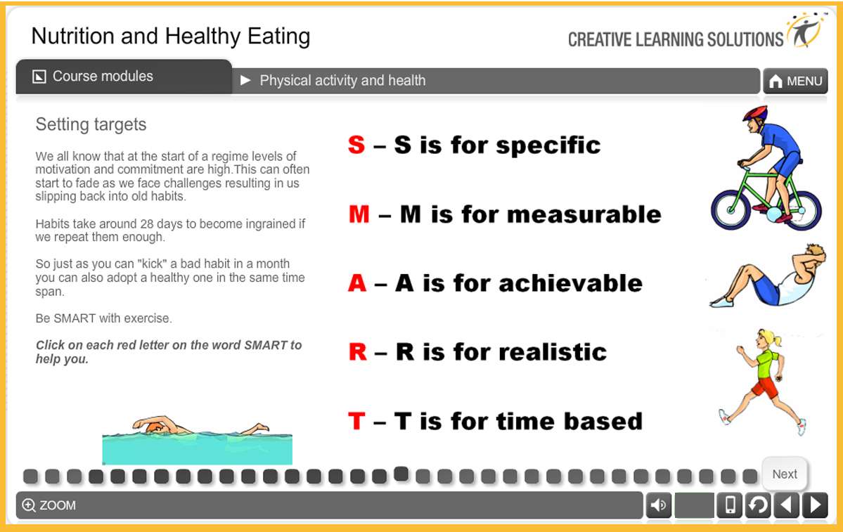 Food Nutrition & Healthy Eating - Creative Learning Solutions