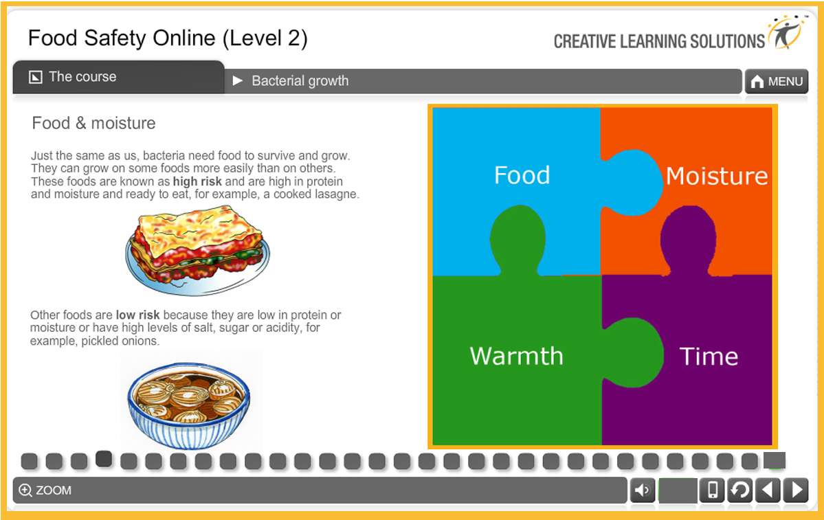Food Safety Interactive (Level 2) - Creative Learning