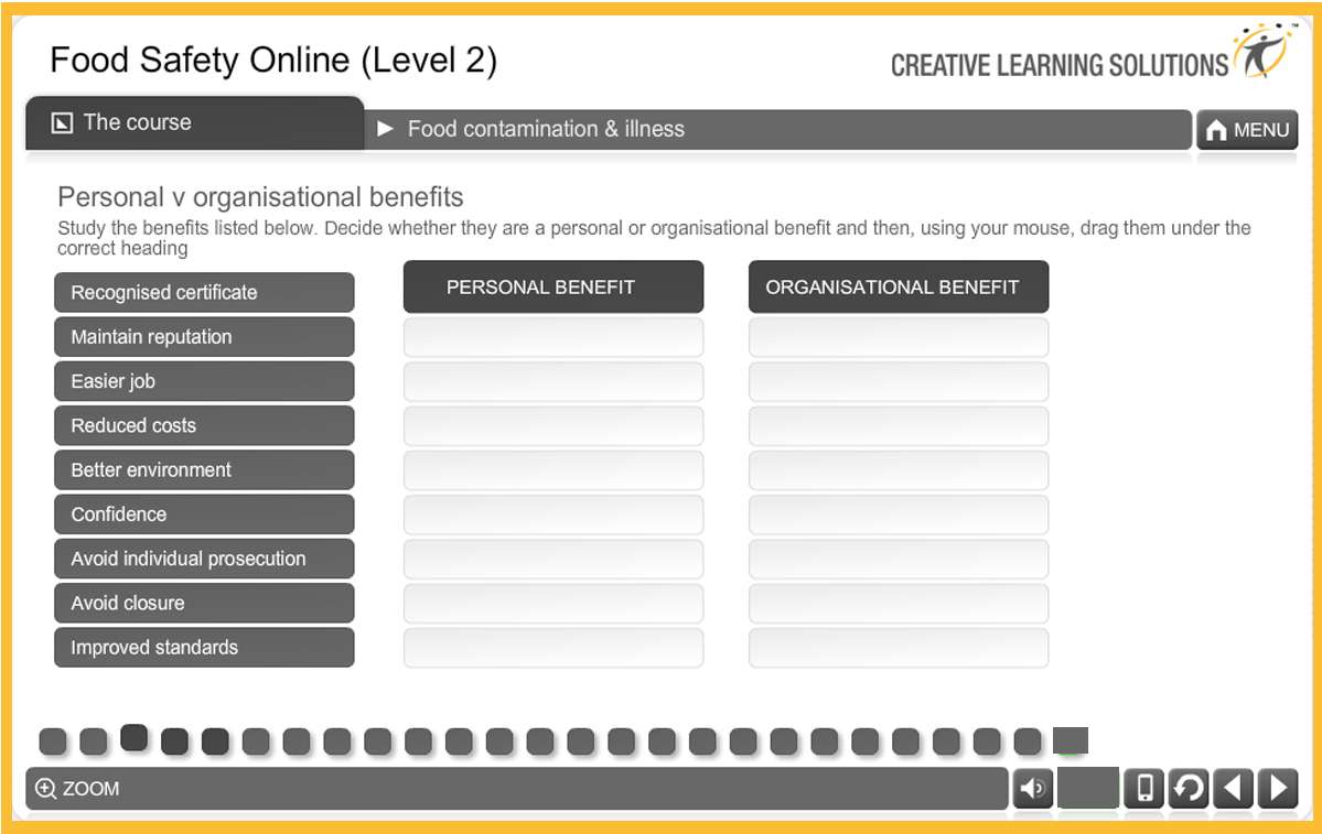 Food Safety Interactive (Level 2) - Creative Learning