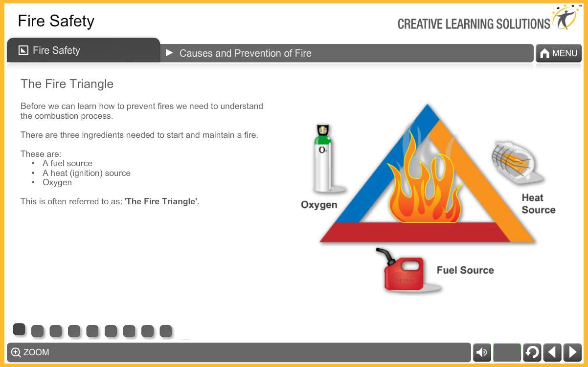 Health and Safety Fire Safety - Creative Learning Solutions