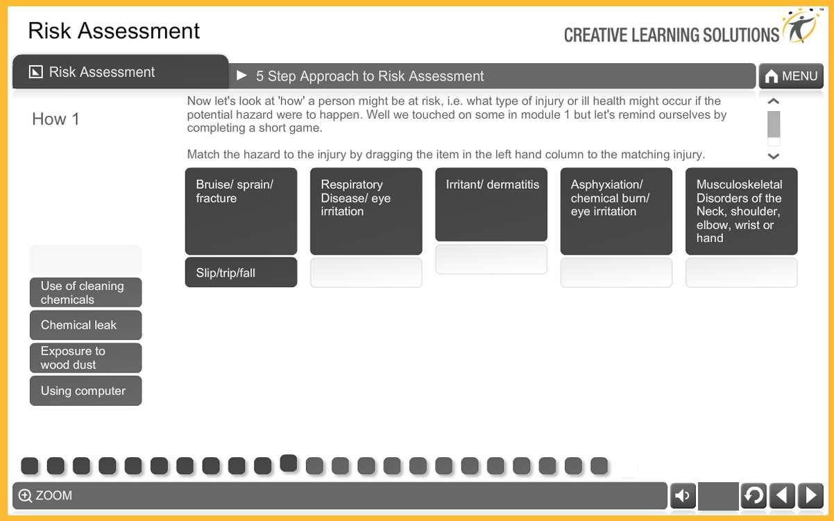 Health and Safety Risk Assessment - Creative Learning