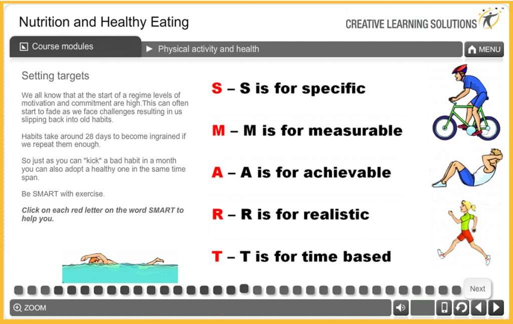 Food Nutrition & Healthy Eating - Creative Learning Solutions